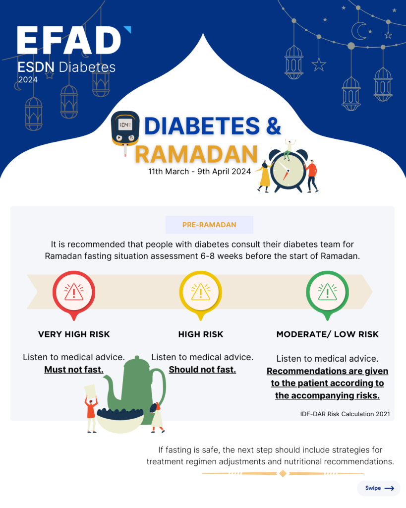 Diabetes and Ramadan – EFAD